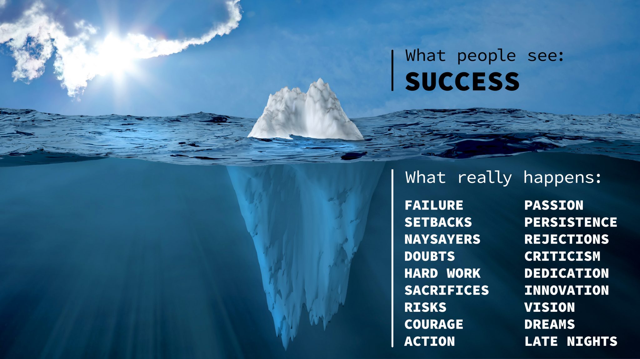 Why entrepreneurs should celebrate their failures | Sifted