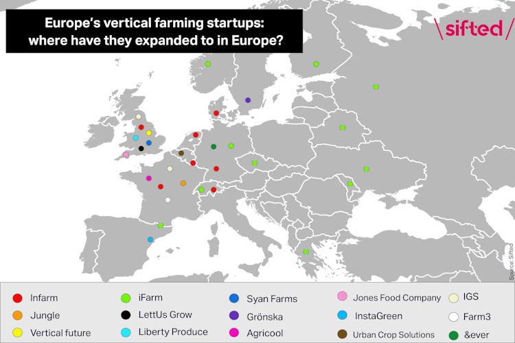 Vertical farming startups: the competitors, compared | Sifted
