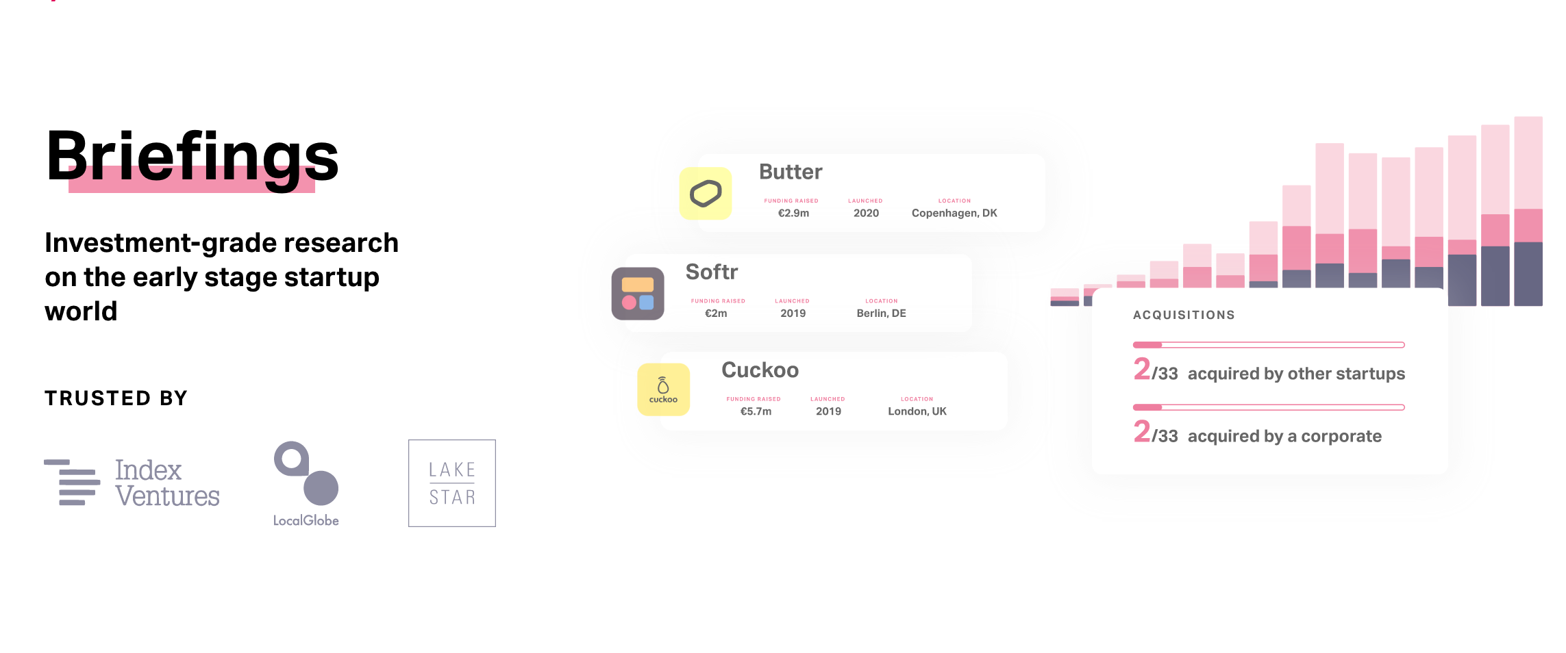 Introducing Sifted Pro, our top tier of Membership | Sifted