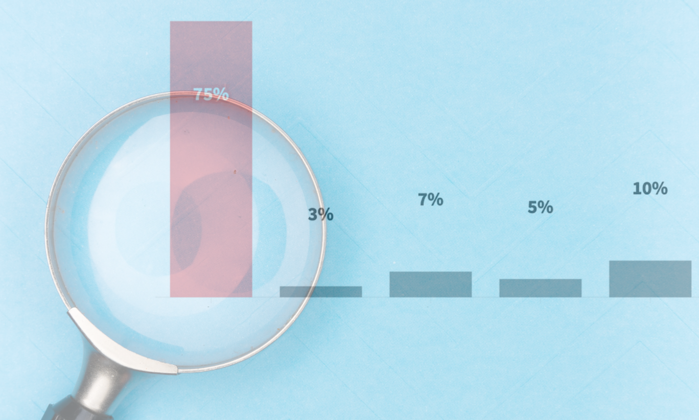 Future Proof chart of the week: CVC evaluation | Sifted