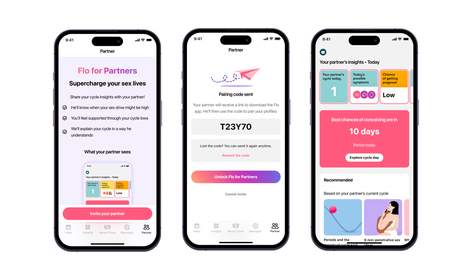 Flo Health settles multi-billion dollar Meta data privacy lawsuit | Sifted