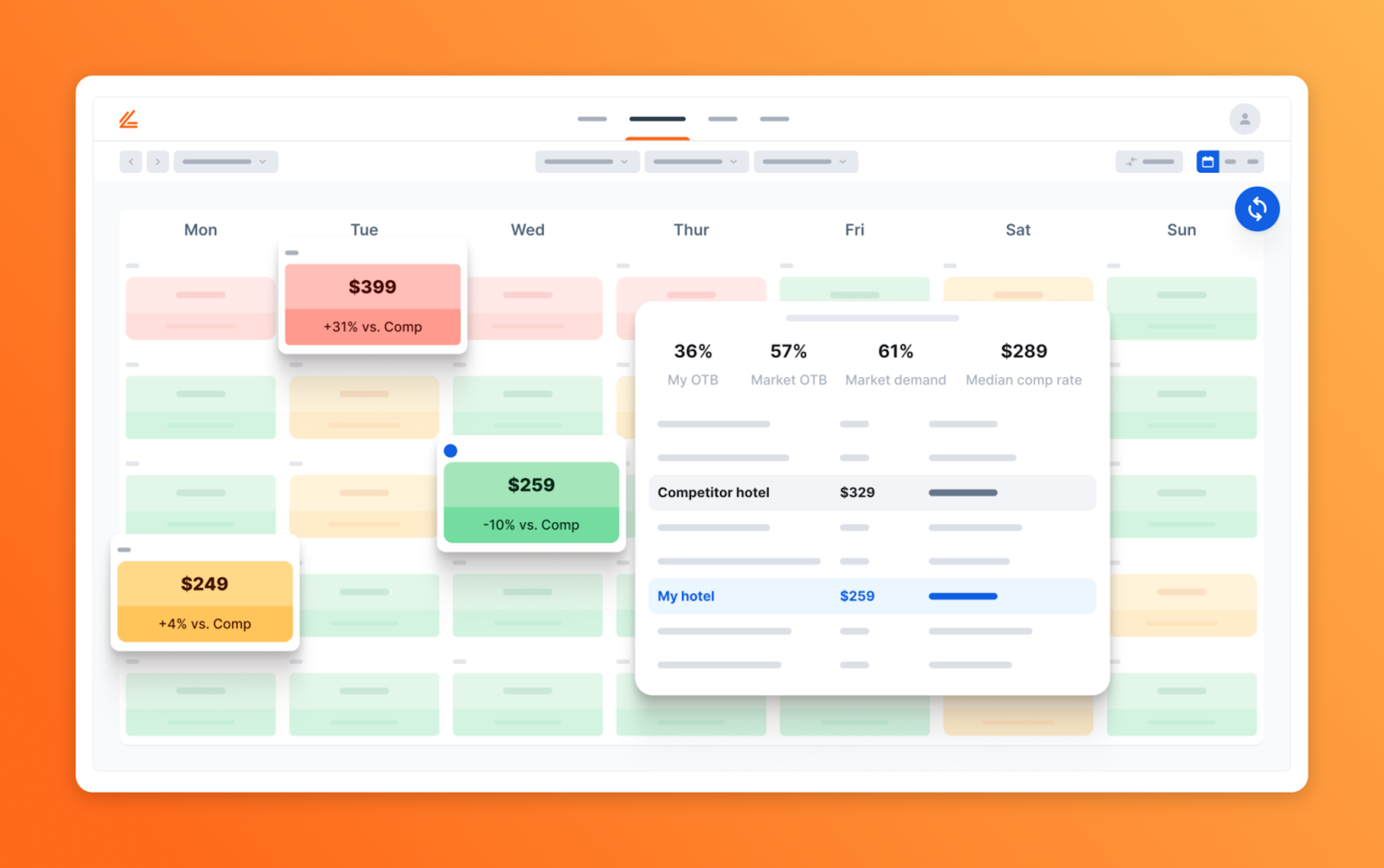Why Vertice is the UK’s fastest-growing startup | Sifted