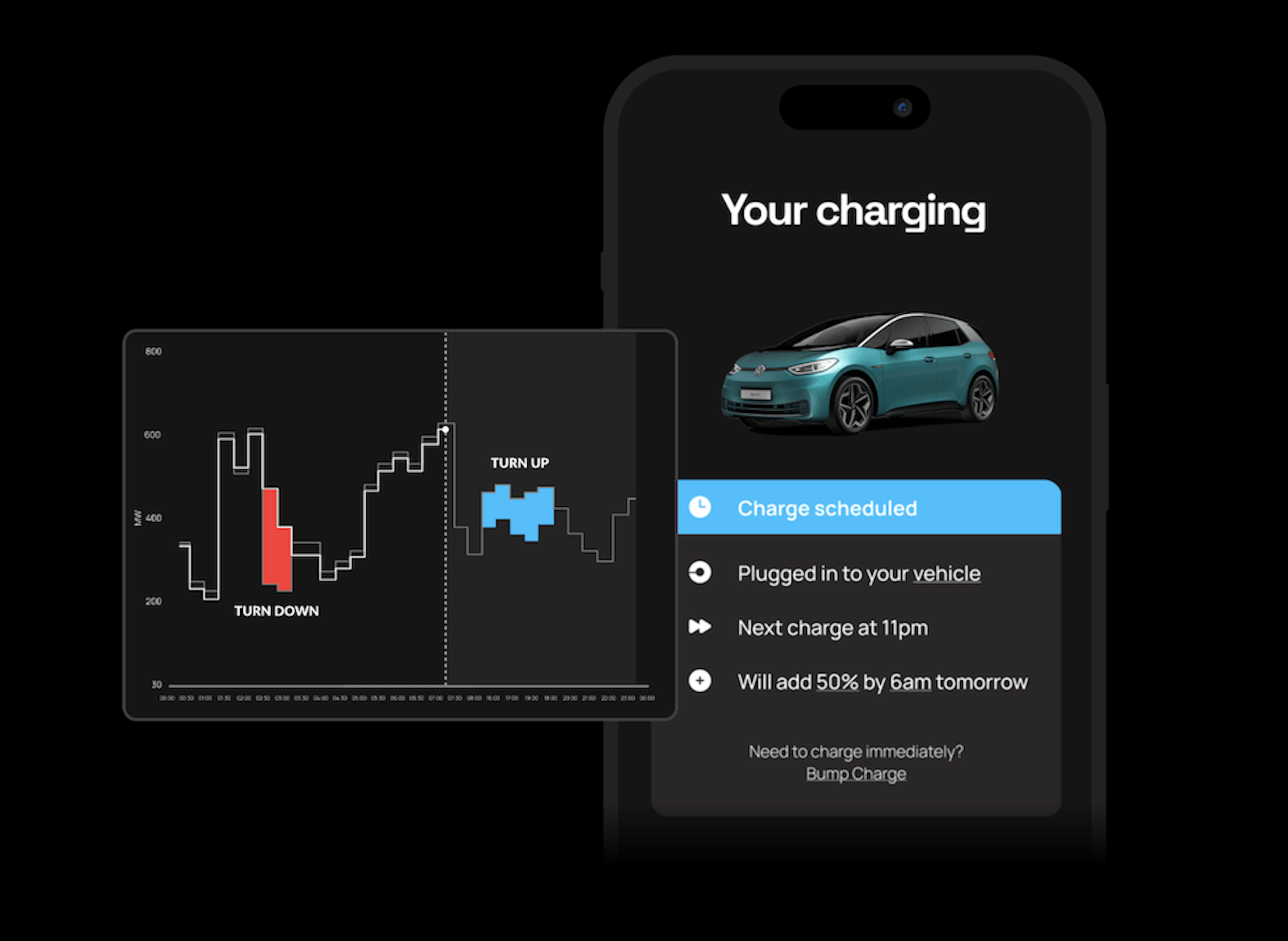 The energy software startups powering Europe’s green transition | Sifted