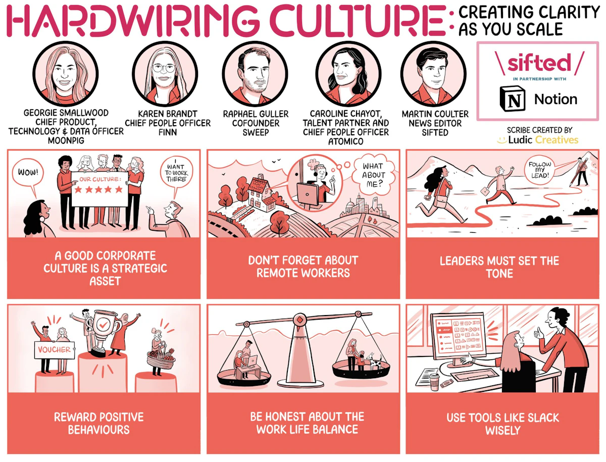 Culture killers: What can derail teams as you scale? | Sifted