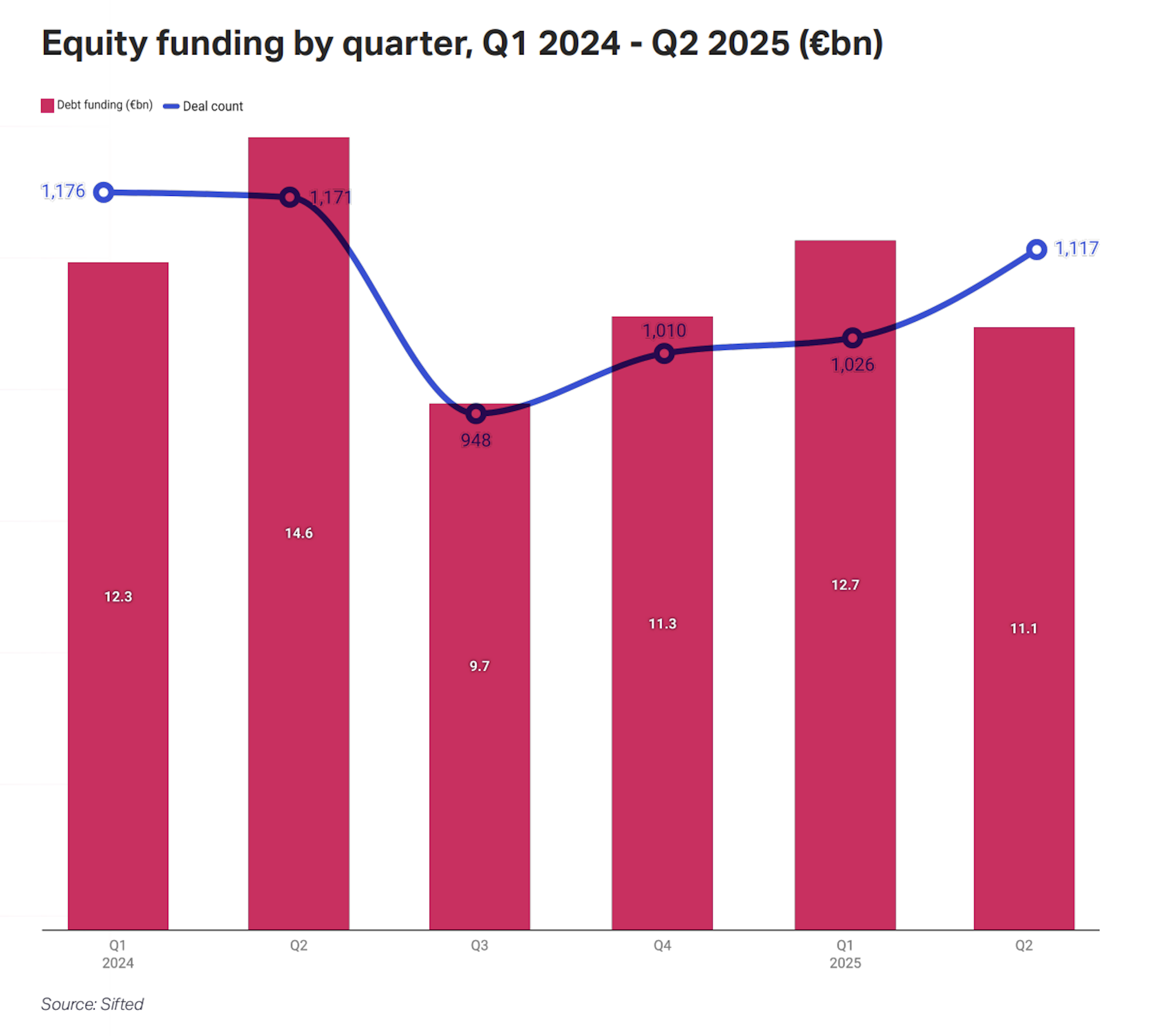 Exclusive: Secretive VC firm Hedosophia raises over $200m for ...